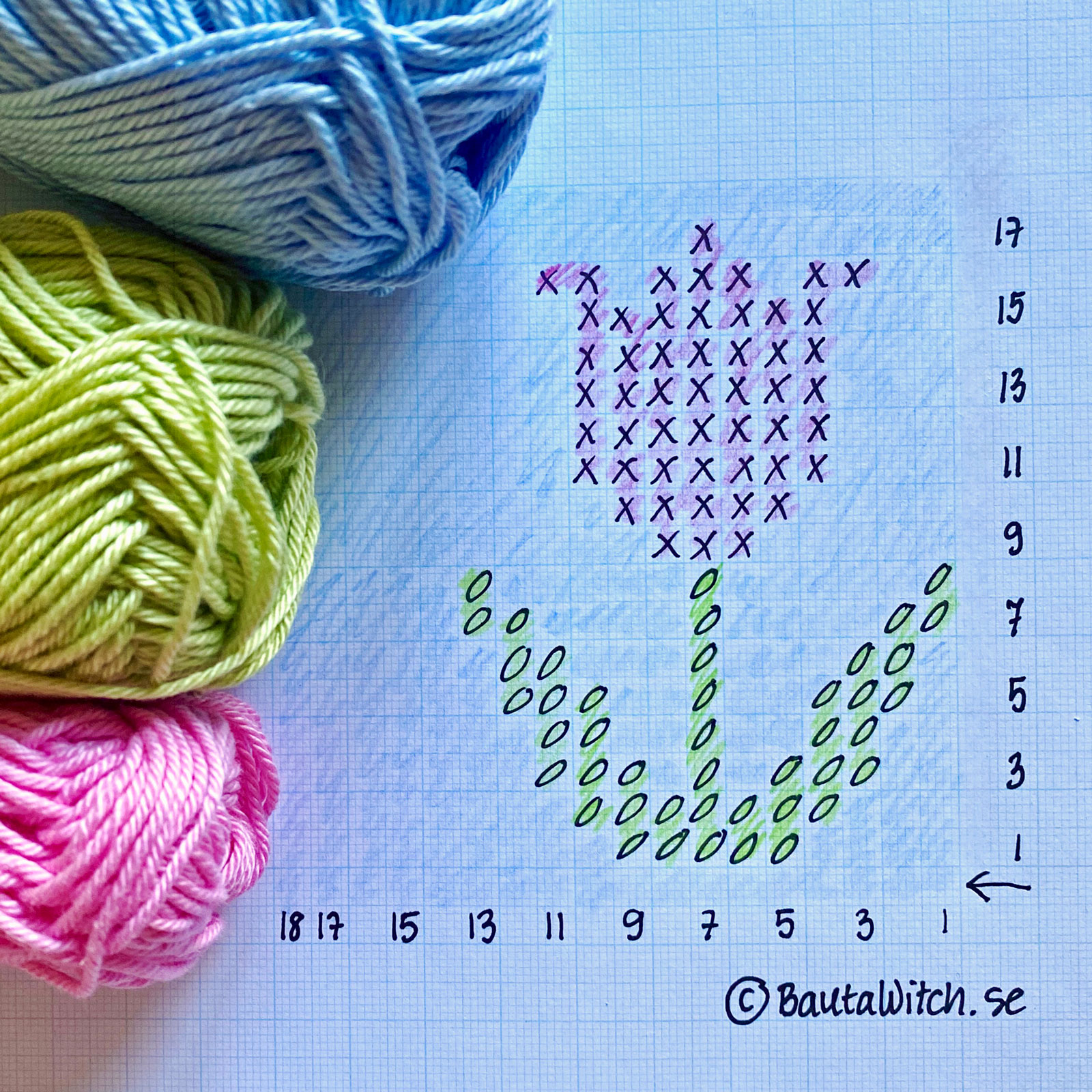 DIY – Virkad korg med tulpanmotiv | BautaWitch